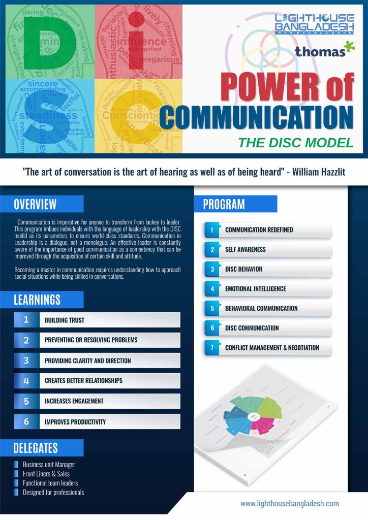 Learning & Development – Lighthouse Bangladesh